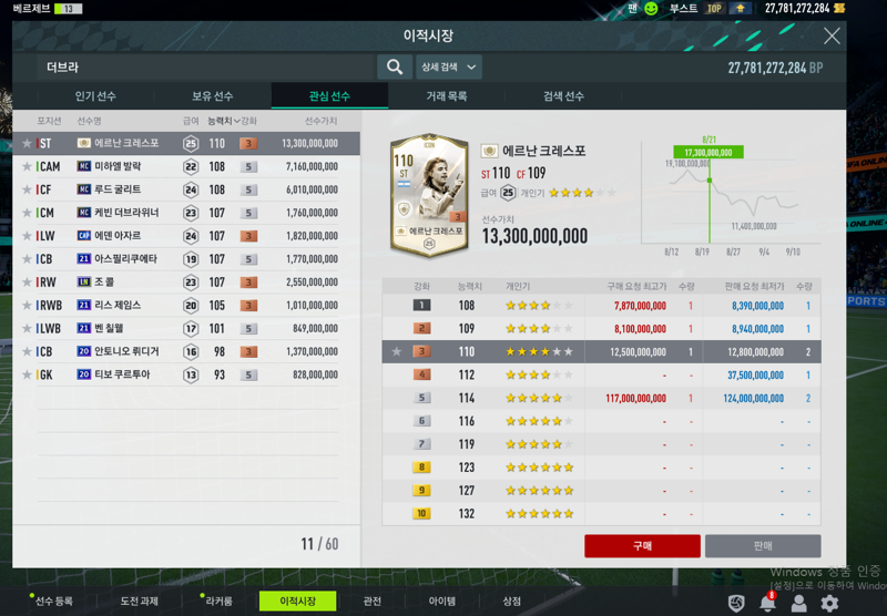 Fc 온라인 인벤 300억에 첼시 할려고 하는데 이렇게 하면 되나요 Fc 온라인 인벤 팀전술 평가 상담 게시판