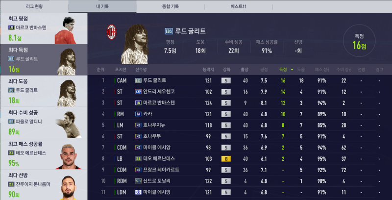 Fc 온라인 인벤 Ln 반바 인생격수 Fc 온라인 인벤 자유게시판