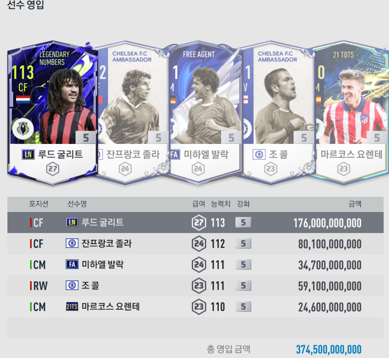 Fc 온라인 인벤 드디어 맞추네요 7천억스쿼드 Fc 온라인 인벤 자유게시판
