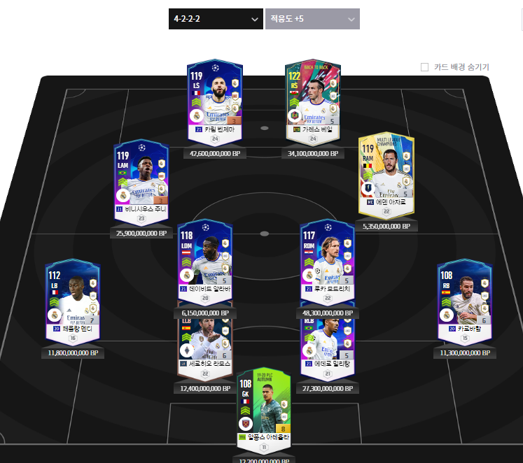 Fc 온라인 인벤 2400억 레알 현역 스쿼드 평가 부탁드립니다 Fc 온라인 인벤 팀전술 평가 상담 게시판