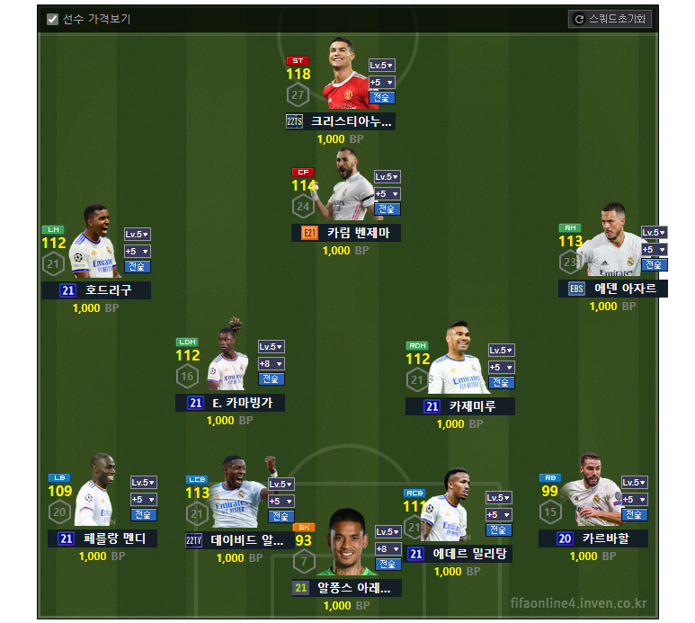 Fc 온라인 인벤 투표레알 St 날두 벤제마 Fc 온라인 인벤 자유게시판