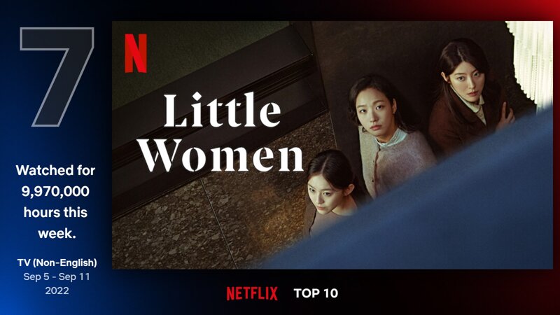 넷플릭스 전세계 이번주 순위 근황 오픈이슈갤러리 인벤