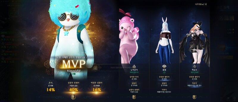 로스트아크 인벤 신특 상소 서머너 노리아칸 강잔잔 클리어 3주차 로스트아크 인벤 서머너 게시판