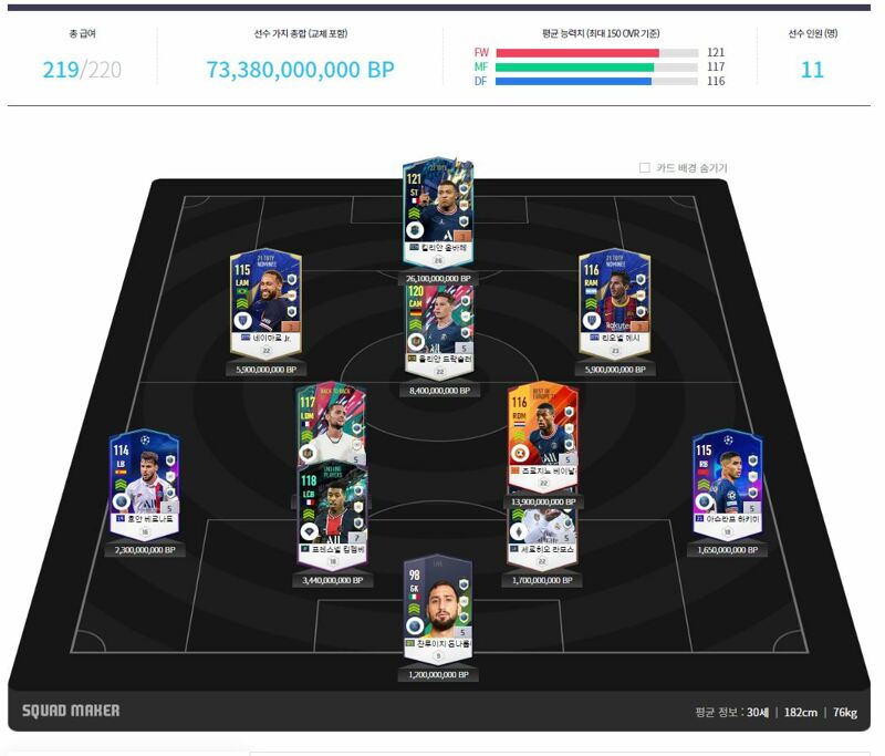 피파 온라인4 인벤 4231 700억 Psg 훈수 태클 극환영 피파 온라인4 인벤 팀전술 평가 상담 게시판