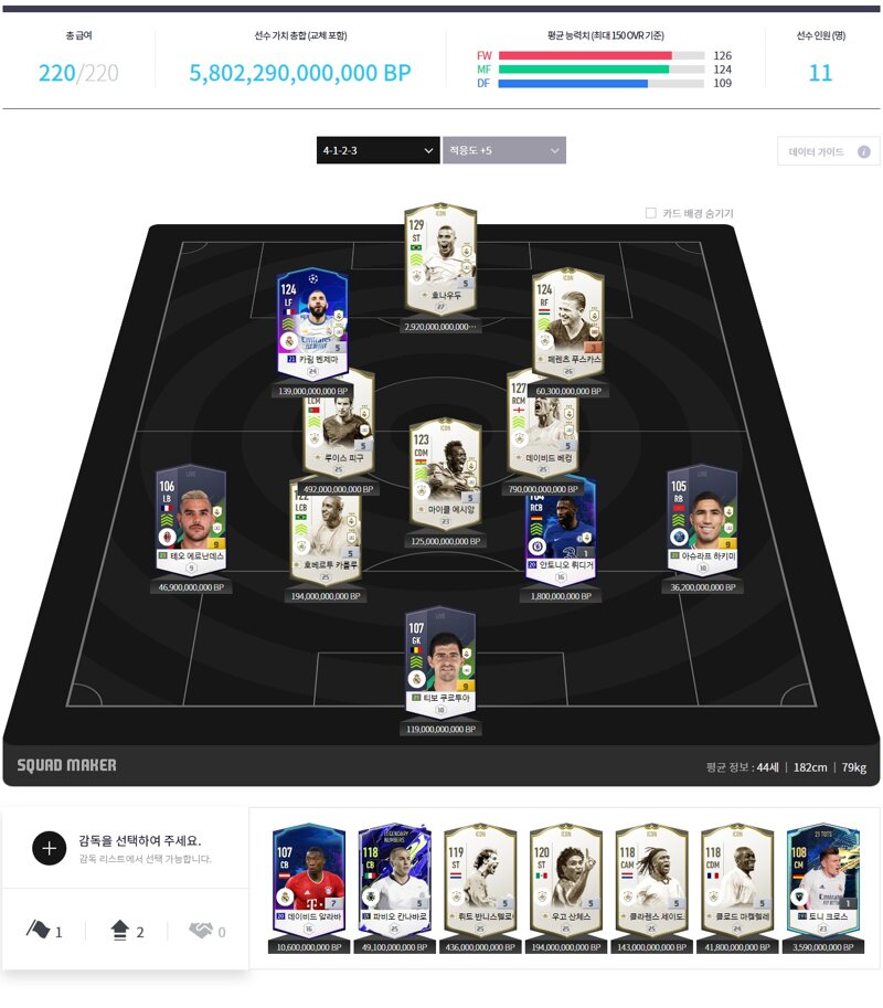 Fc 온라인 인벤 피파 6조 스쿼드 하려면 현질 얼마나 해야되나요 Fc 온라인 인벤 자유게시판