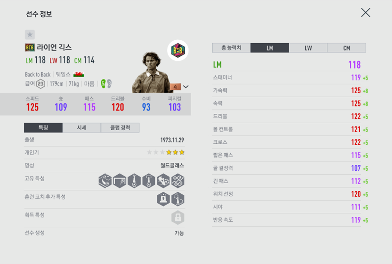 Fc 온라인 인벤 속도에 미치시는 분들이라면 봐야하는 꿀 팀 Fc 온라인 인벤 팁과 노하우 게시판