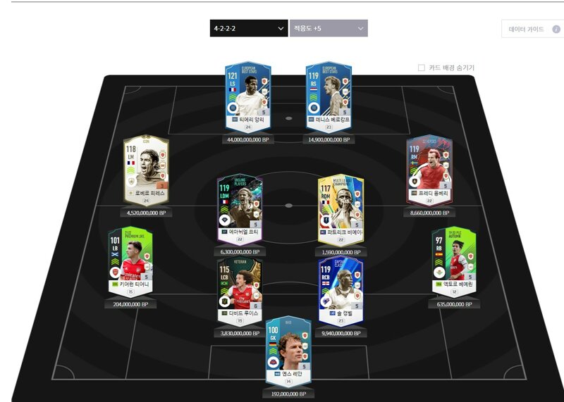 Fc 온라인 인벤 무패우승 아스날 천억스쿼드 Fc 온라인 인벤 자유게시판
