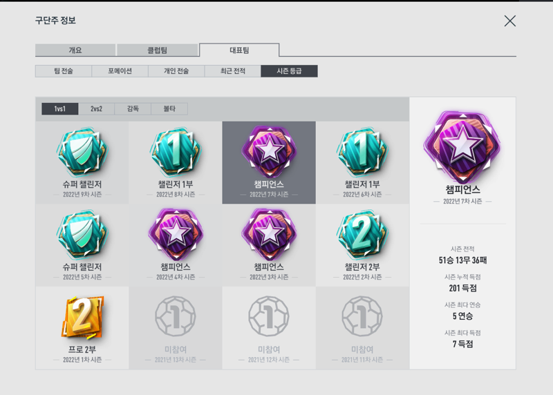 Fc 온라인 인벤 속도에 미치시는 분들이라면 봐야하는 꿀 팀 Fc 온라인 인벤 팁과 노하우 게시판