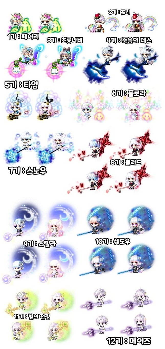 메이플스토리 인벤 마라벨 뭐가 젤 이쁨 메이플스토리 인벤 자유게시판 구
