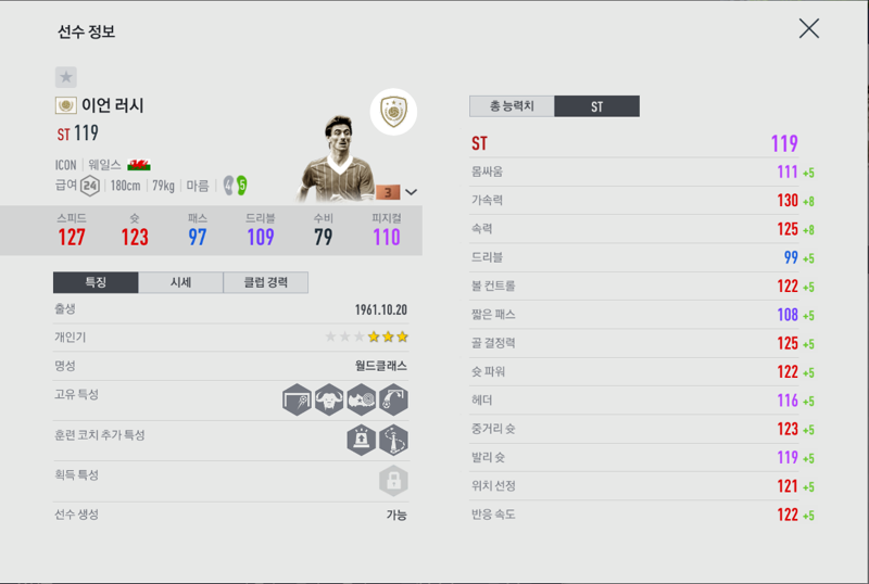 Fc 온라인 인벤 속도에 미치시는 분들이라면 봐야하는 꿀 팀 Fc 온라인 인벤 팁과 노하우 게시판