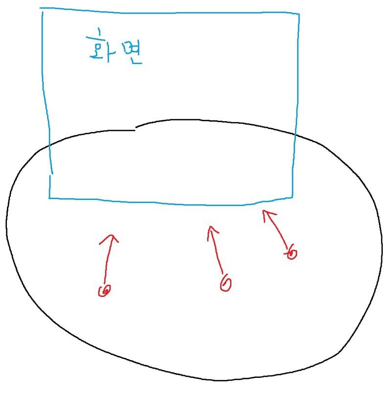 월드 오브 워크래프트 인벤 작업장 막넴 공략 질문좀 와우 인벤 쐐기돌 게시판
