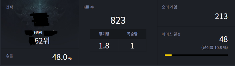 로스트아크 인벤 입터는 애들 로스트아크 인벤 Pvp 밸런스 토론 게시판