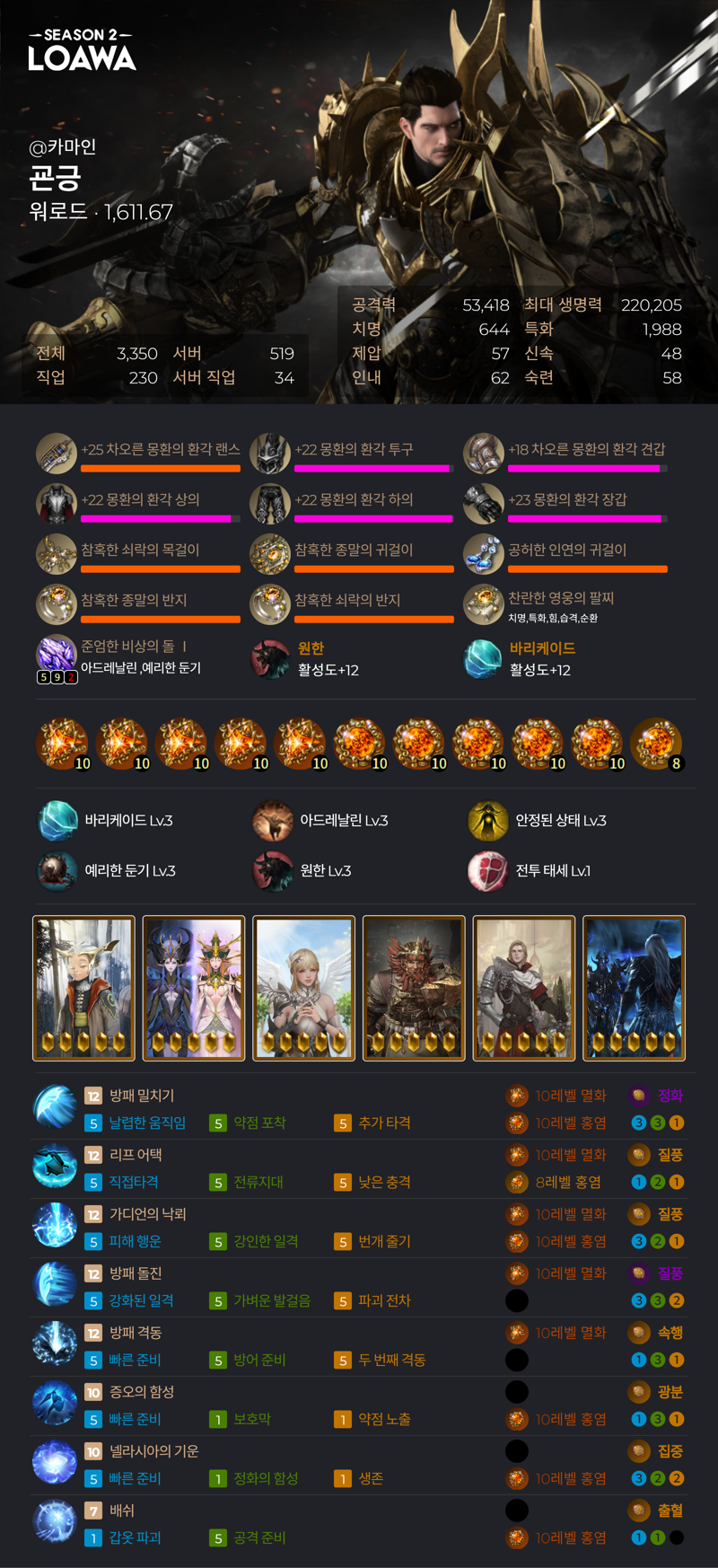 로스트아크 인벤 일리아칸계승 고대25강 워로드 2분 Dps 로스트아크 인벤 워로드 게시판
