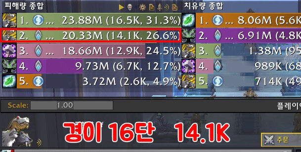월드 오브 워크래프트 인벤 927야수냥꾼 Gse 투버튼 매크로초보가이드위크오라 야냥 원버튼 와우 인벤