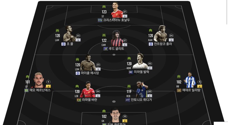 Fc 온라인 인벤 첼시단일vs첼레알 Fc 온라인 인벤 자유게시판
