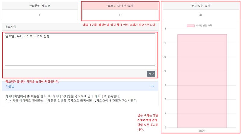 메이플스토리 인벤 메이플 숙제표 웹 개발중 메이플스토리 인벤 팁과노하우 게시판