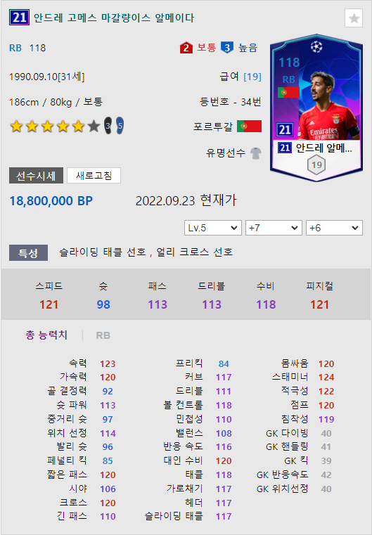 피파 온라인4 인벤 포르투칼 샌백추천 피파 온라인4 인벤 자유게시판