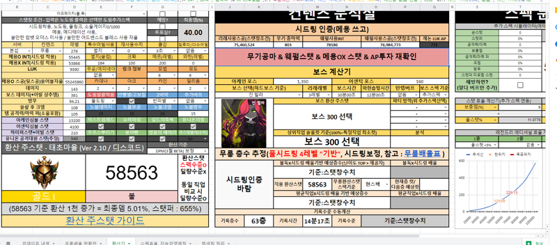 메이플스토리 인벤 환산 무릉 어캐보나요 메이플스토리 인벤 마법사 직업게시판