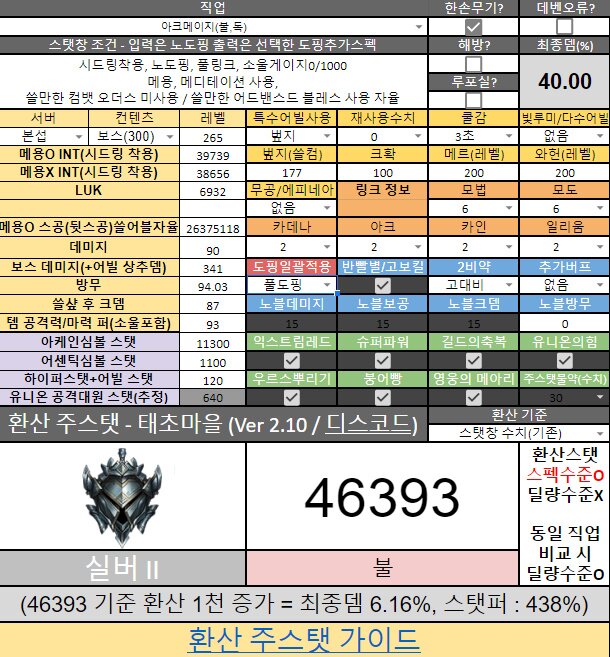 메이플스토리 인벤 환산주스텟 볼때 노도핑으로 보나여 메이플스토리 인벤 마법사 직업게시판