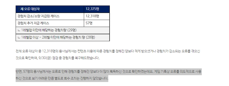메이플스토리 인벤 제2의 환불사태 각 메이플스토리 인벤 자유게시판 구
