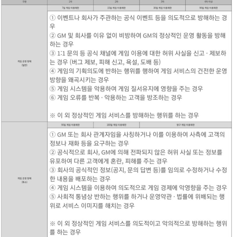 메이플스토리 인벤 오로라 칼로스 클리어팟 신고했음 메이플스토리 인벤 자유게시판 구