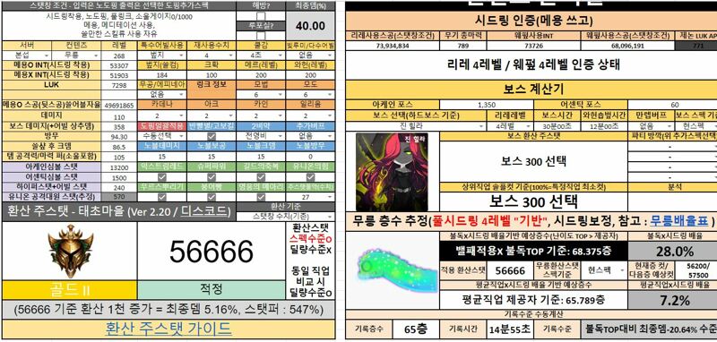 메이플스토리 인벤 노해방 환산 565정도 나오시는분들 계신가요 진힐라 클탐 궁금합니다 메이플스토리 인벤 마법사 직업게시판