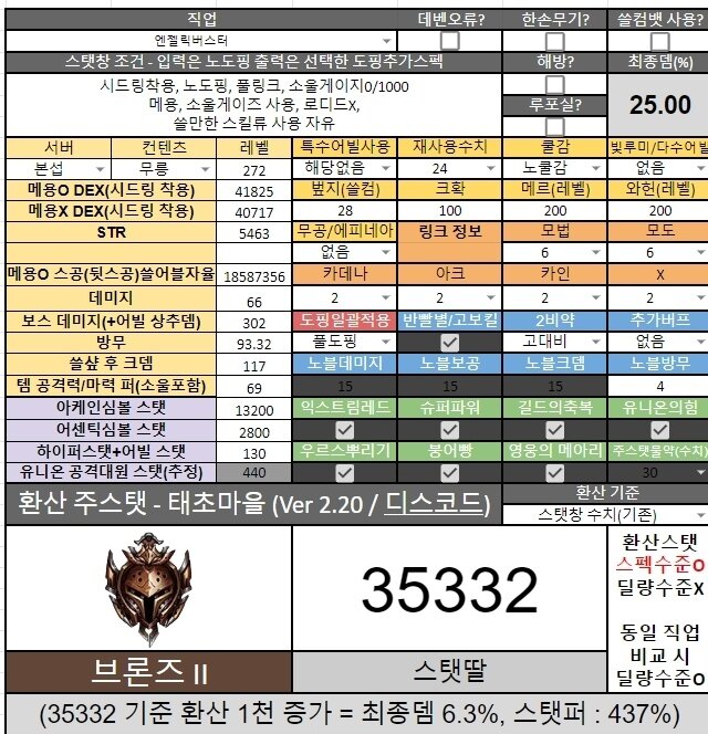 메이플스토리 인벤 환산주스탯 메이플스토리 인벤 해적 직업게시판