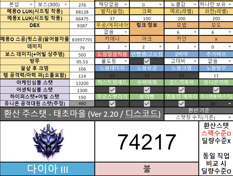메이플스토리 인벤 환산 74 나로 펀치킹 일필 10초판 메이플스토리 인벤 도적 직업게시판