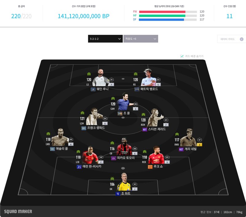 Fc 온라인 인벤 1400억 잉글랜드 이륙가능한가요 Fc 온라인 인벤 팀전술 평가 상담 게시판