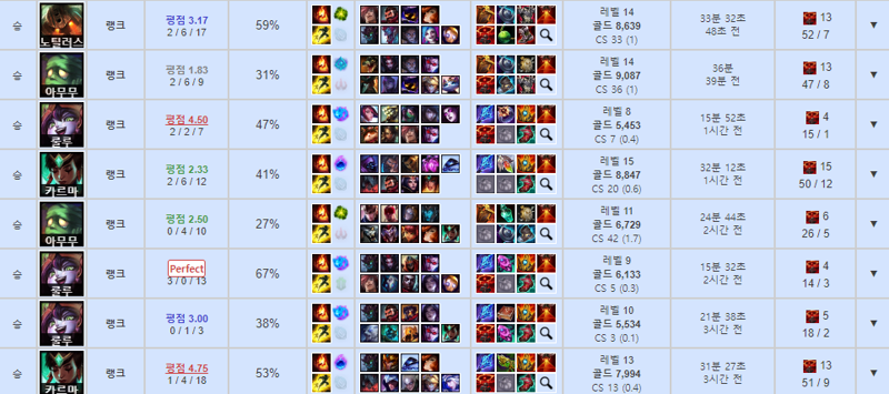 리그오브레전드 인벤 오랜만에 연승했당 Lol 서포터 게시판