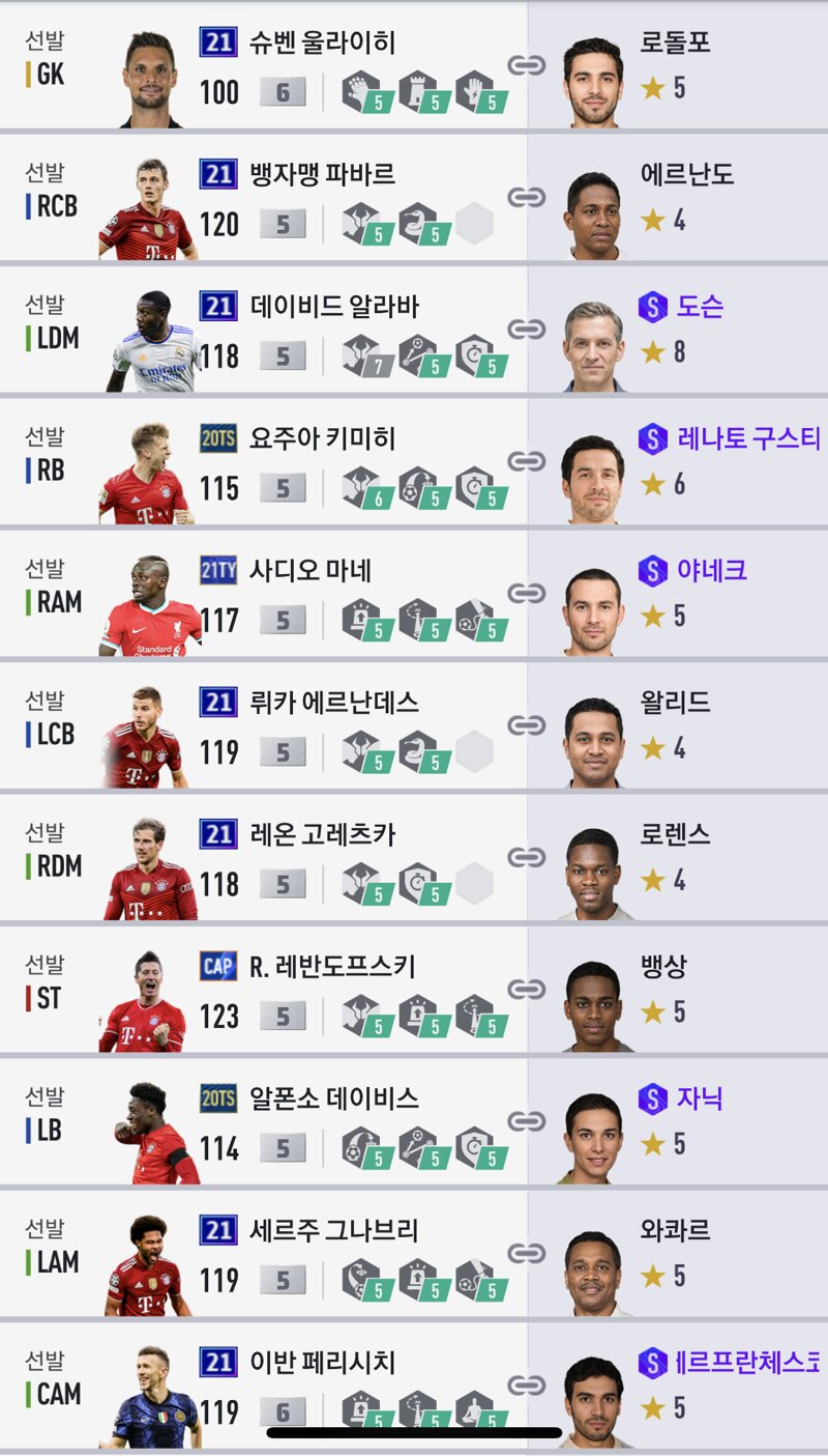피파 온라인4 인벤 센터백 재정비 피파 온라인4 인벤 자유게시판