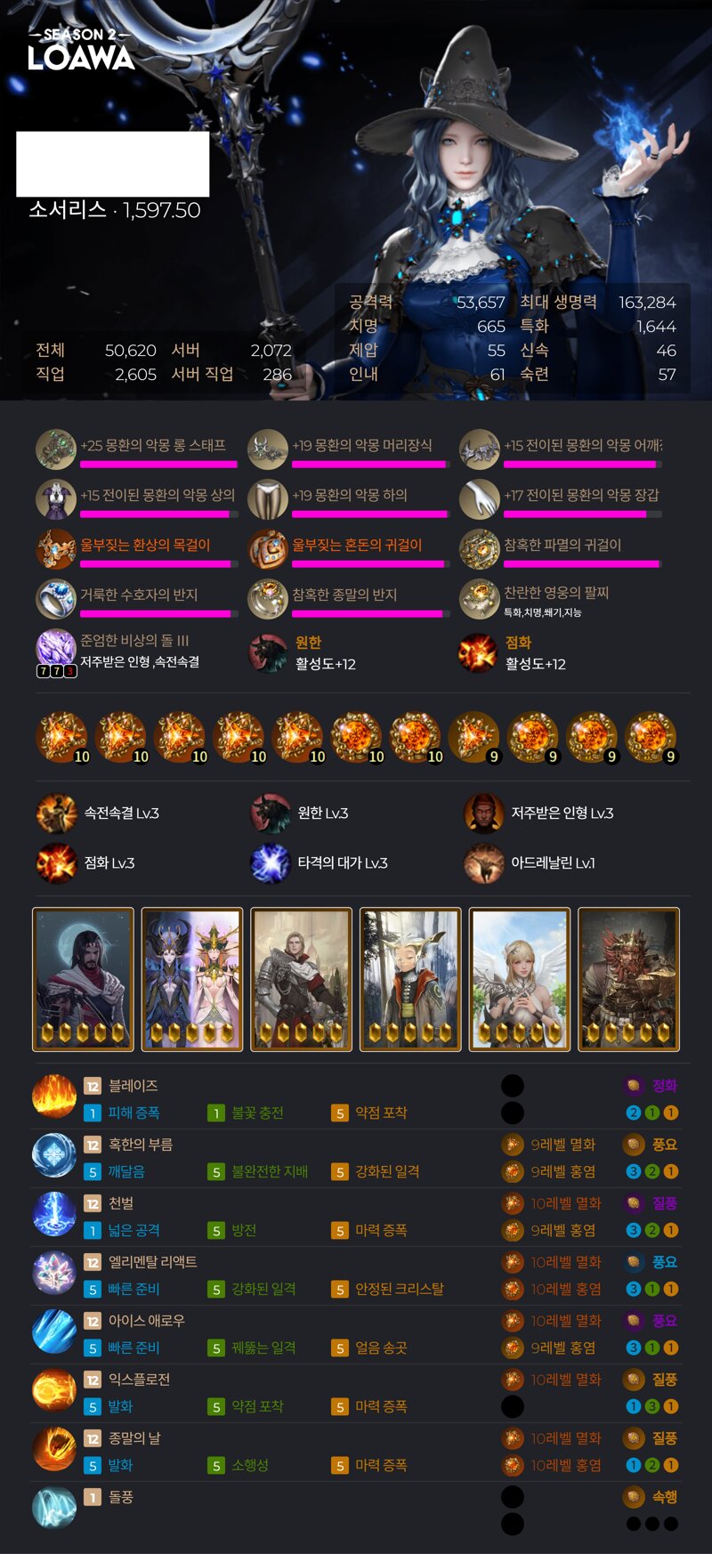 로스트아크 인벤 1597 점화소서 스펙업 우선순위 질문드립니다 로스트아크 인벤 소서리스 게시판