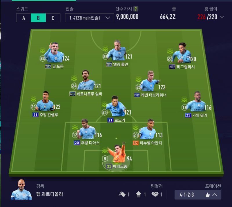 피파 온라인4 인벤 맨시티 2223 미페 Best Xi 피파 온라인4 인벤 미니 페이스온 게시판