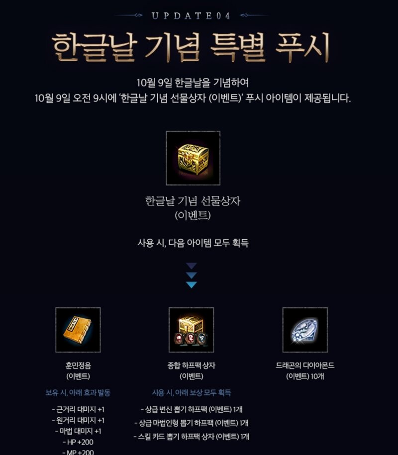 리니지m 인벤 10월 1주차 과금 제외한 업데이트 요약정보1차수정 리니지m 인벤 팁과노하우 게시판