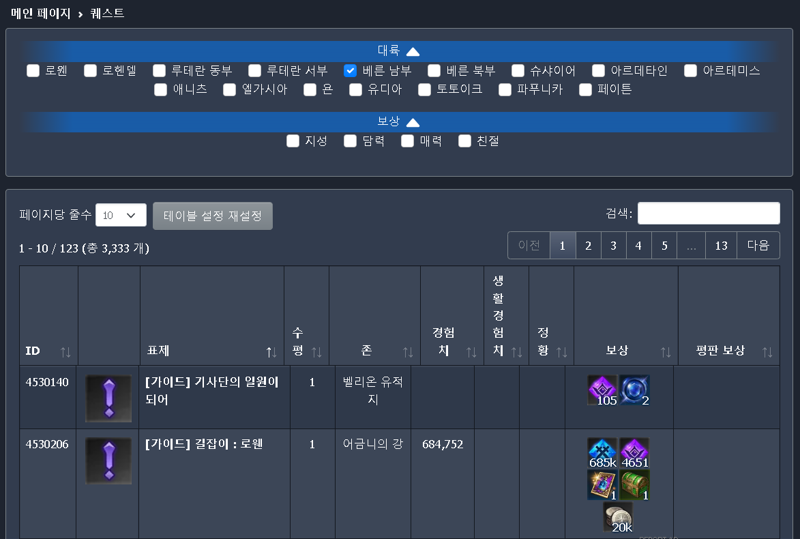 로스트아크 인벤 헤매고 있는 뉴비들을 위한 퀘스트 검색 사이트 로스트아크 인벤 팁과 노하우 게시판