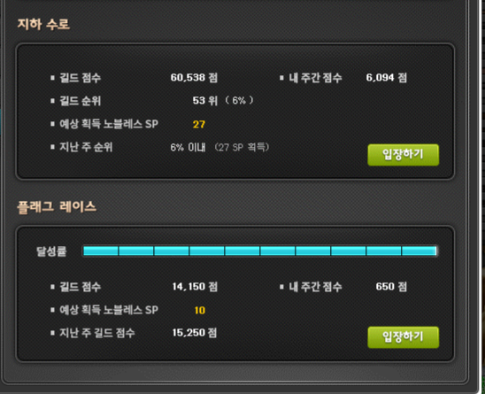 메이플스토리 인벤 요즘 60~61층 님들 수로 점수 얼마나오나요 메이플스토리 인벤 궁수 직업게시판