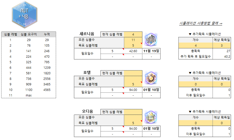 메이플스토리 인벤 아케인 심볼 계산기 메이플스토리 인벤 팁과노하우 게시판