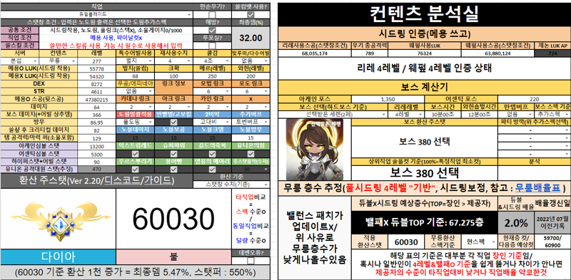 메이플스토리 인벤 검마솔플 스펙 메이플스토리 인벤 도적 직업게시판