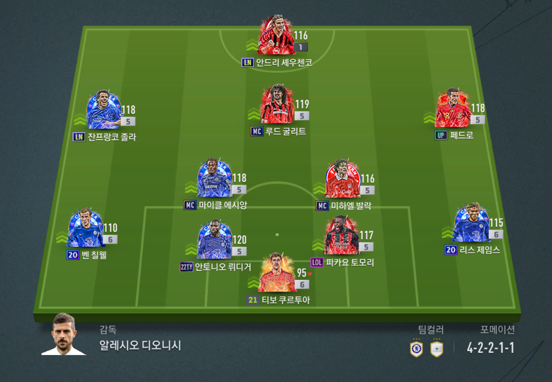 Fc 온라인 인벤 테커님 미니페이스 신청드립니다 Fc 온라인 인벤 미니 페이스온 게시판