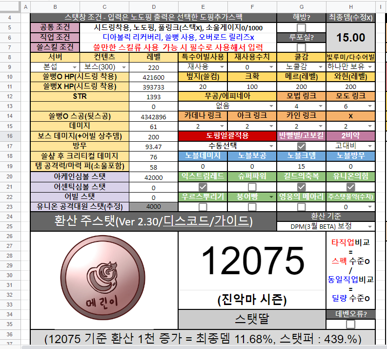 메이플스토리 인벤 메린이 환산주스텟 돌려봤는데 메이플스토리 인벤 전사 직업게시판