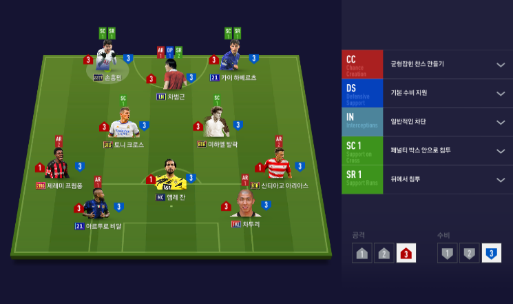 Fc 온라인 인벤 내맘속0순위감독모드 챔피언스도전 레알마드리드스쿼 최종탄 Fc 온라인 인벤 감독모드 게시판