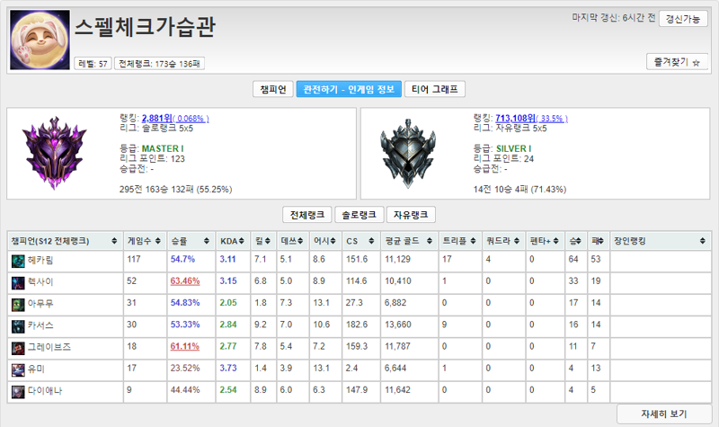 리그오브레전드 인벤 저번에 만난 유미 개쳐못한다 싶었는데 Lol 탑 게시판