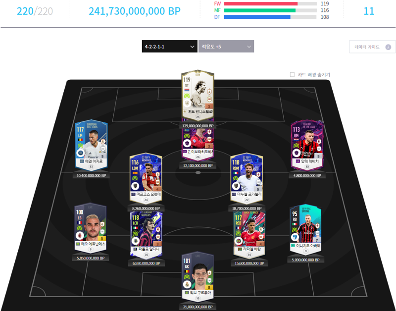 Fc 온라인 인벤 말디니 시즌 Fc 온라인 인벤 자유게시판