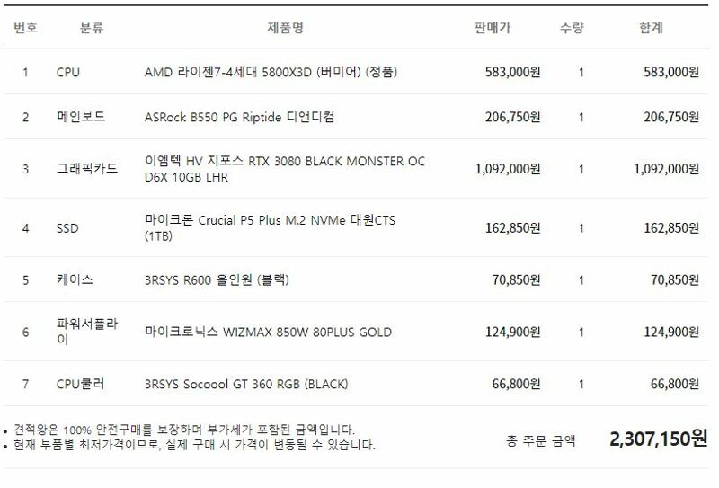 로스트아크 인벤 Pc 사양 및 모니터 문의 드립니다 로스트아크 인벤 질문과 답변 게시판