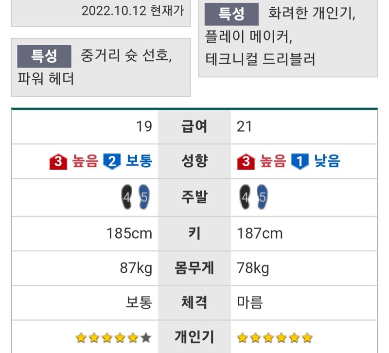 피파 온라인4 인벤 Cam 블라인드 투표 피파 온라인4 인벤 자유게시판