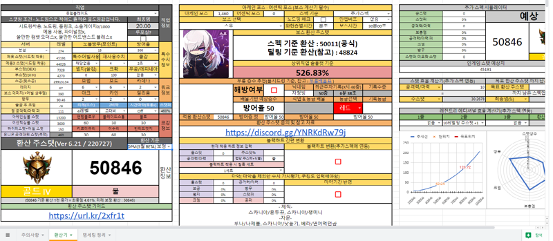 메이플스토리 인벤 환산주스탯 Ver621 Ver230 차이 메이플스토리 인벤 질문과 답변 게시판
