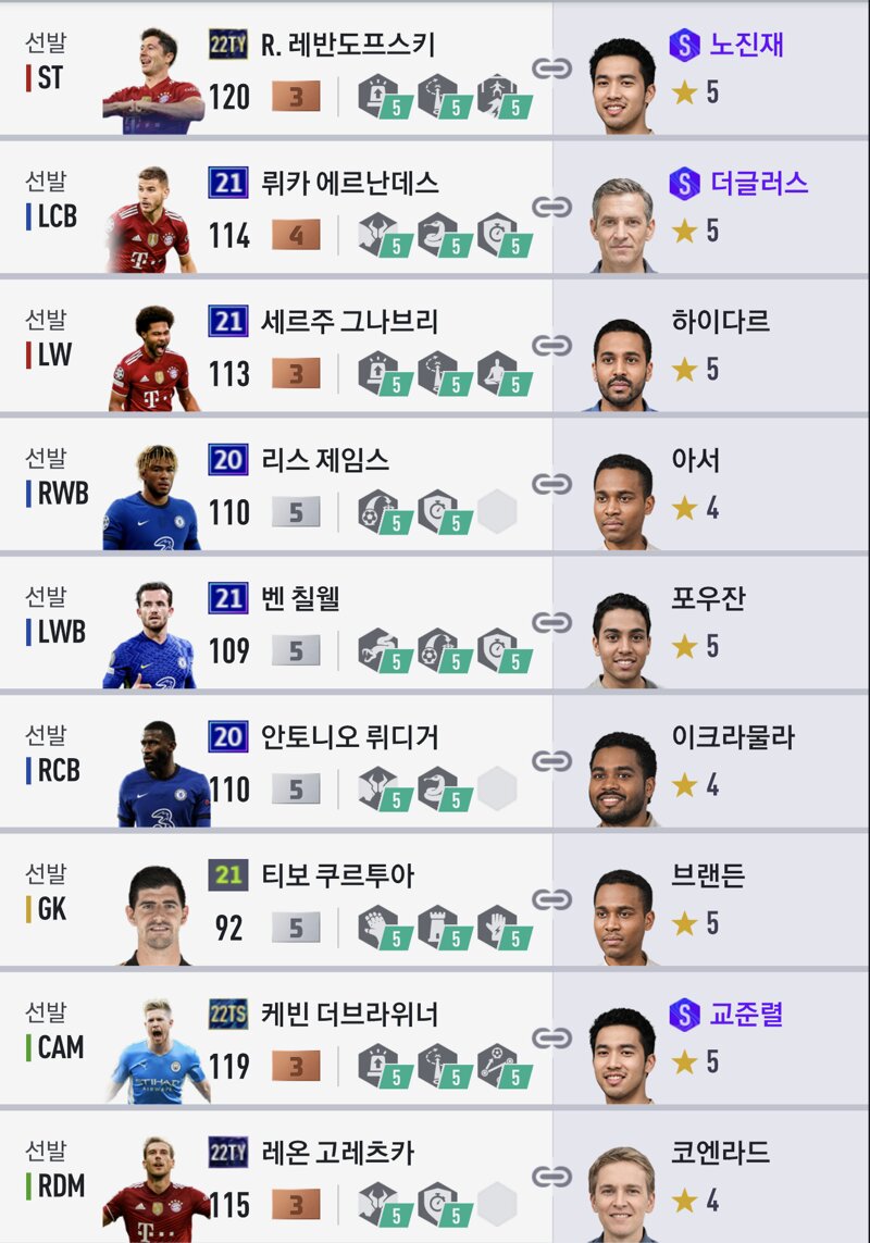 Fc 온라인 인벤 훈코 어떤가요 Fc 온라인 인벤 자유게시판