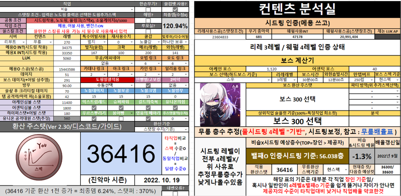 메이플스토리 인벤 선생님들 비숍 환산 36이면 하스뎀 잡나요 메이플스토리 인벤 리부트 게시판