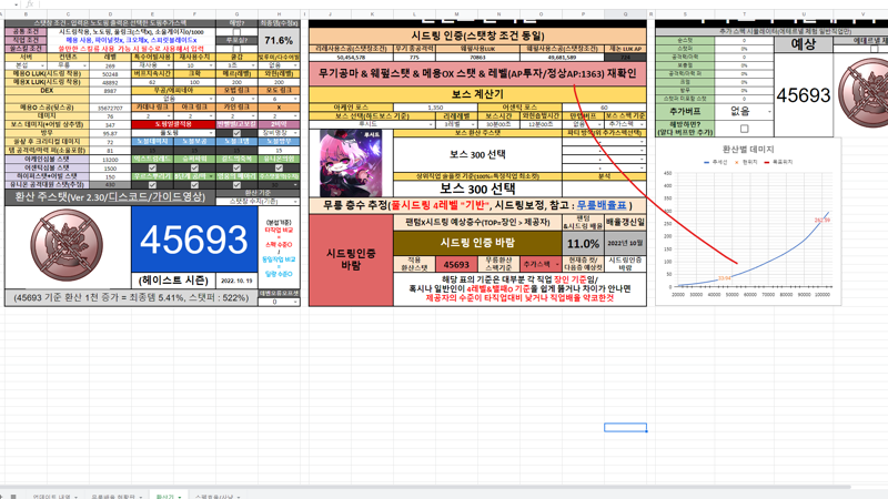 메이플스토리 인벤 환산 질문좀 메이플스토리 인벤 자유게시판