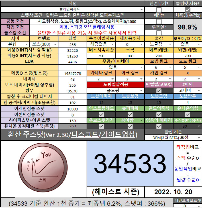 메이플스토리 인벤 스펙 효율 질문 메이플스토리 인벤 마법사 직업게시판